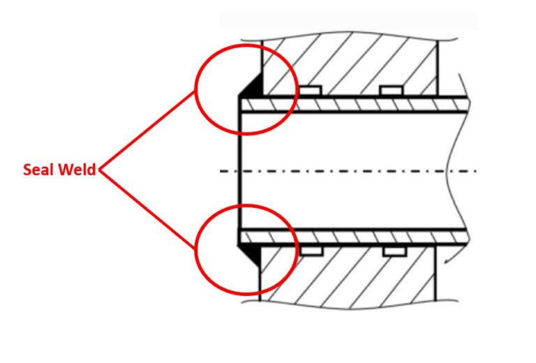 Shell & Tube Heat Exchanger - Seal Welding - See our Video! - C H ...